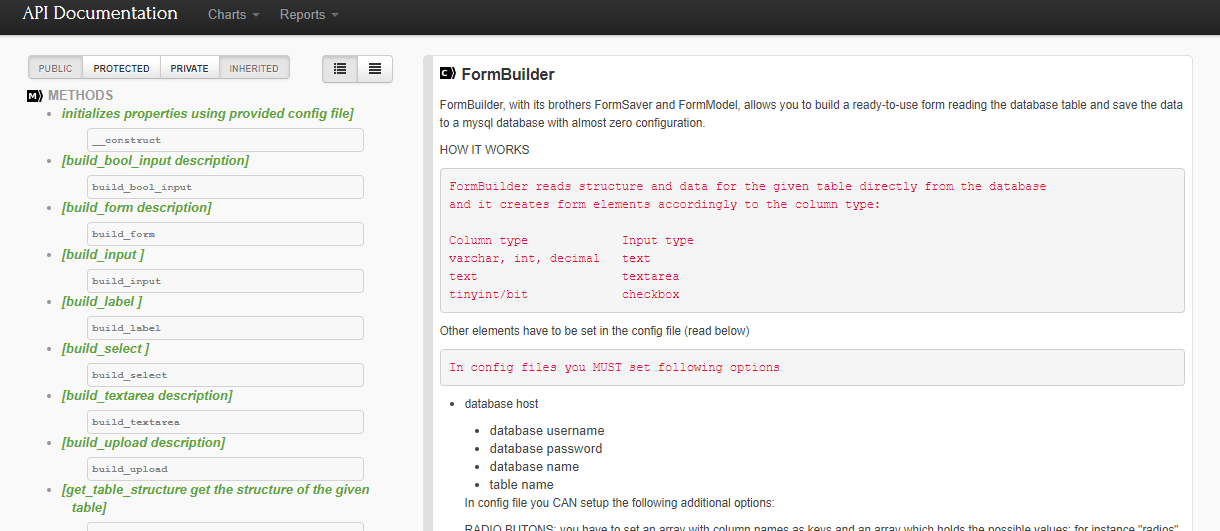 Instalación de los problemas resueltos phpDocumentor! - codingfix COMO